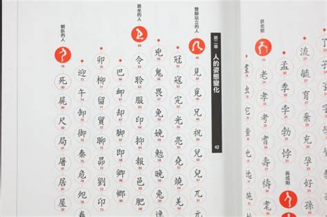 轉貼漢字樹 家國主義 家主政治 中華家國 udn城市