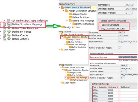 SAP AIF Simple Inbound Scenario Part 2 SAP Community
