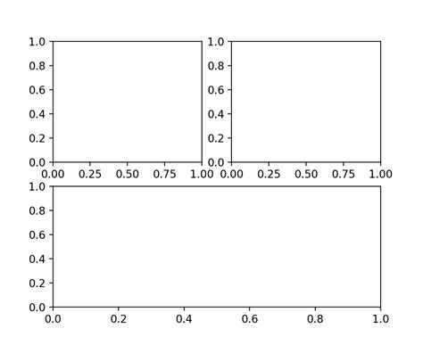 Whats New In Matplotlib 340 Mar 26 2021 — Matplotlib 393 Documentation