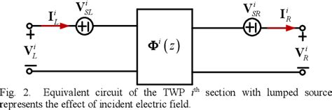 Figure 3 From Enhanced Transmission Model For Predicting Coupling