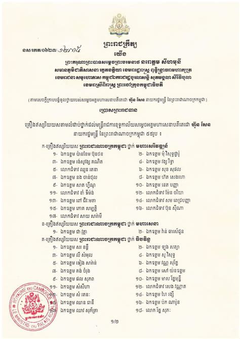 ព្រះមហាក្សត្រ ប្រោសព្រះរាជទាន គ្រឿងឥស្សរិយយស តាមលំដាប់ដល់មន្ត្រីរាជការ ខុទ្ទកាល័យសម្តេចតេជោ ហ៊ុន