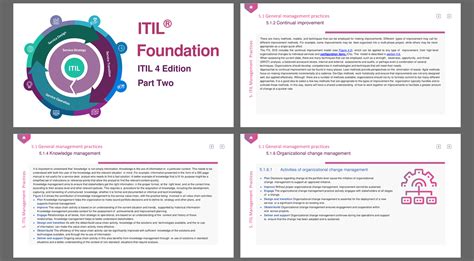 Itil Foundation Itil 4 Edition 2 Ppt Slide Deck