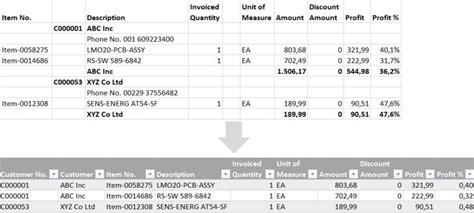 matthias friedmann on linkedin powerquery excel powerbi