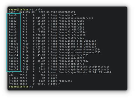 What Is A Loop Device In Linux