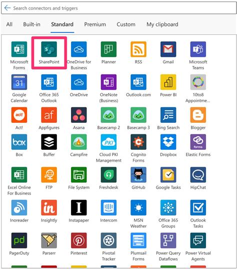 power automate sharepoint when a file is created in a folder trigger manuel t gomes