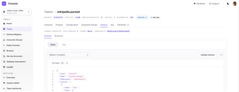 Topic Linked Resources Conduktor Docs