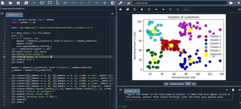 Swathi J On Linkedin Prodigyinternship Dataanalytics