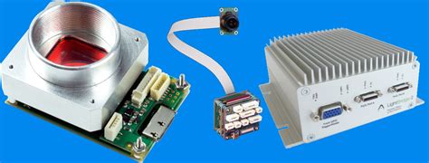 Pyramid Imaging Embedded Vision