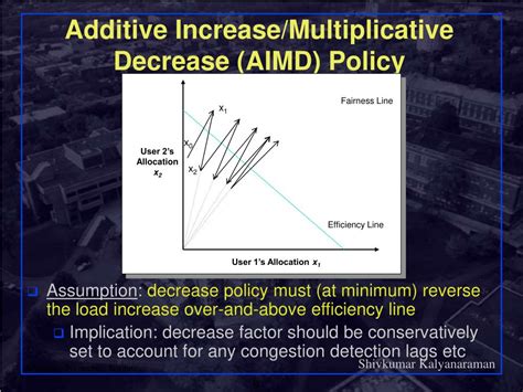 Ppt Tcp Congestion Control And Common Aqm Schemes Quick Revision