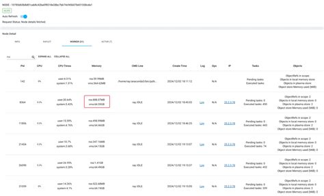 why ray have memory leakage issue after complex tasks with modin？ ray