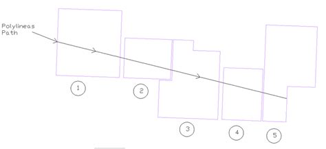 Sort Objects Using Polyline Autodesk Community