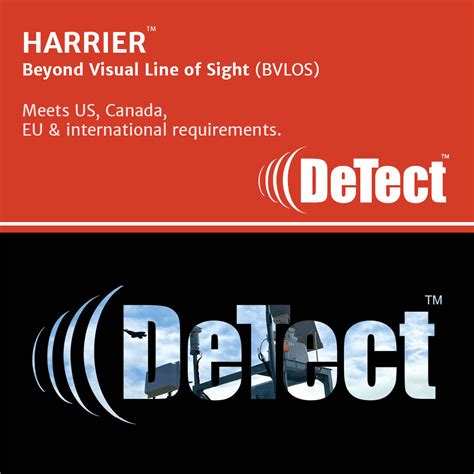 Droneoperations Bvlos Aviationsafety Uas Dronedetection Aerospacetechnology Aviation