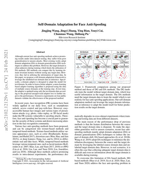 Pdf Self Domain Adaptation For Face Anti Spoofing