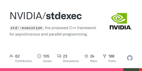 stdexec include exec static thread pool hpp at main · nvidia stdexec