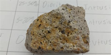 Geology Lab Midterm Flashcards Quizlet