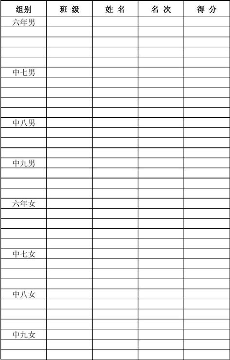 中学趣味运动会单项统计表 word文档在线阅读与下载 无忧文档