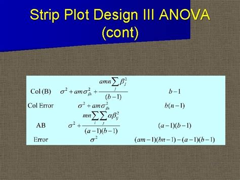 Strip Plot Design Strip Plots N Experimental Units