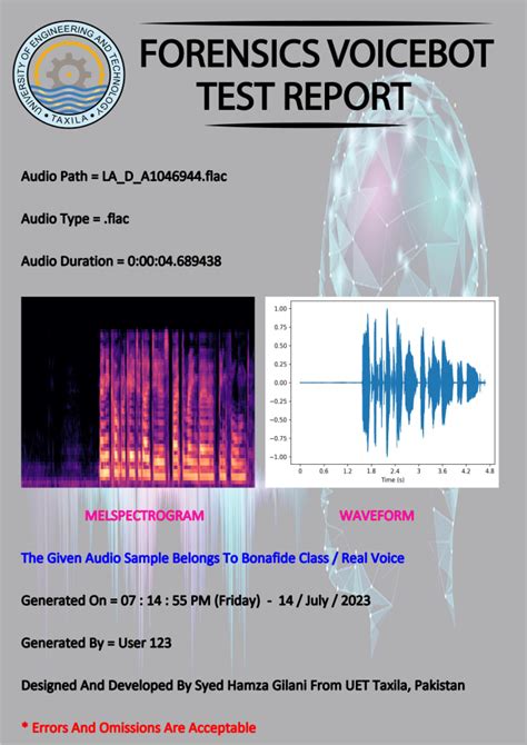 Do Machine Learning Deep Learning And Cv In Python By Hamzagilani912