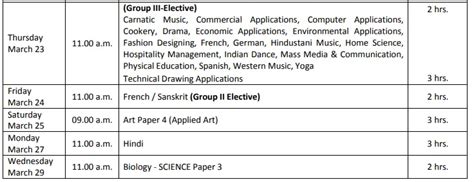 Icse And Isc Date Sheet 2023 10th And 12th Time Table