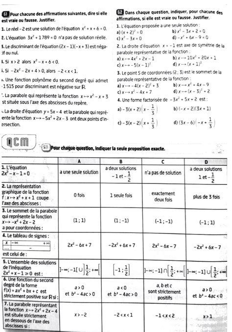 Mathbox Qcm Sur Les Fonctions Du 2d Degré