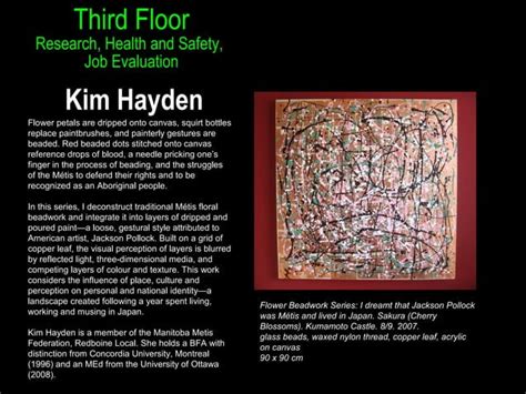 Cupes Art Collection Ppt