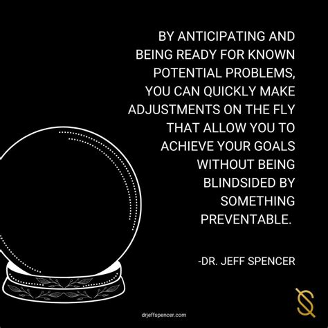 Problemsolving Anticipation Proactivethinking Livewithpurpose Dr