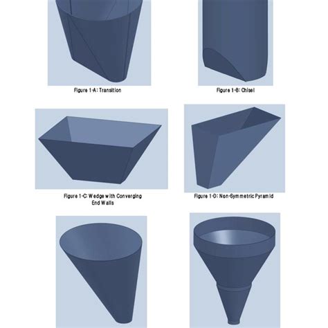 1 A Transition Hopper 1 B Chisel Hopper 1 C Wedge Hopper With