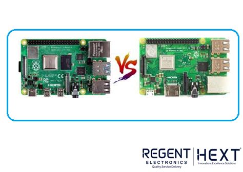 How To Work With Raspberry Pi 4 Gpio Using Python Regent Electronics