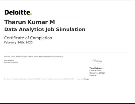 Excited To Announce That I Have Completed The Data Analytics Virtual Tharun Kumar