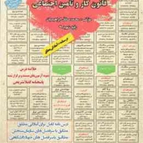 خرید و قیمت قانون کار و تامین اجتماعی ابراهیمیان شهیدی نمونه آزمونهای استخدامی ترب