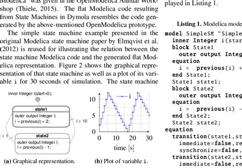 Simple State Machine Download Scientific Diagram