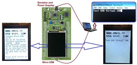 Stm32f429 Discovery Schematic Pdf