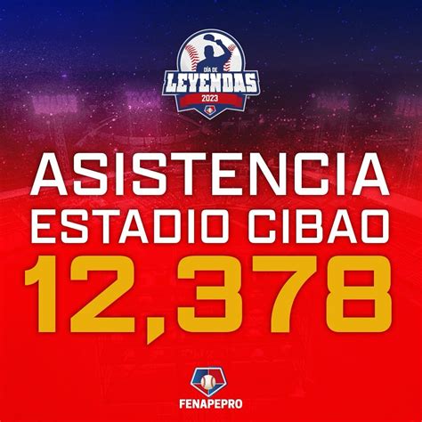 Help Identifying This Font Ridentifythisfont