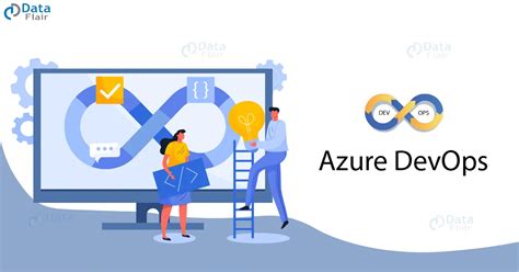 Azure Devops An Overview Dataflair
