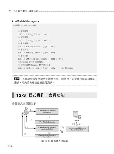 一次就懂 asp mvc 5 x 網站開發 dm1927 深智數位股份有限公司