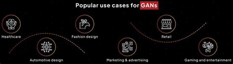 Generative Adversarial Networks Gans Explained