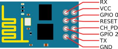 ESP8266 WiFi 模块 PX4 User Guide