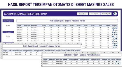 Wow Contoh Laporan Penjualan Sales Excel Terbaik