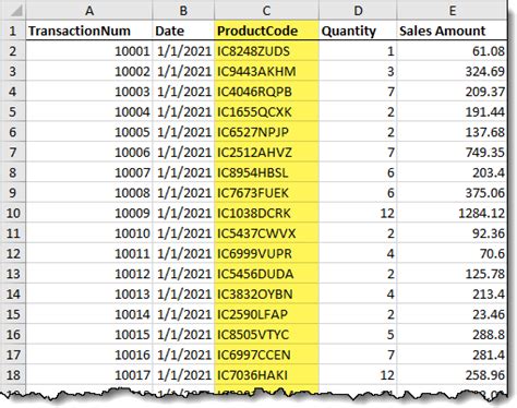 Basic Pivot Table Cheat Sheet