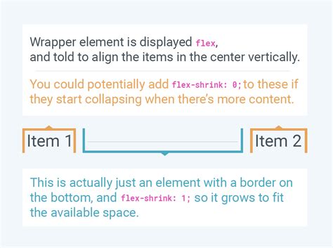 Html Add Horizontal Lines Between Elements Stack Overflow