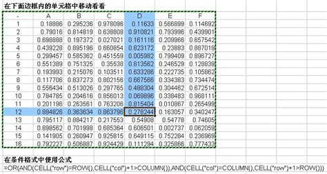 Excel让选定单元格所在行和列颜色突出高亮显示 Excel 教程之家