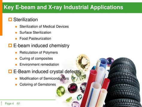 Ppt Defining Industrial Applications Of Accelerators Powerpoint Presentation Id 751132