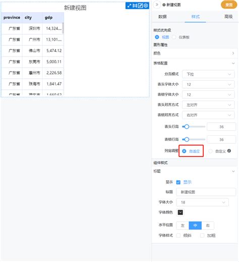 Bug Antv 明细表列宽调整设置为自适应的情况下数值类型字段显示不全 · Issue 2242 · Dataeasedataease · Github