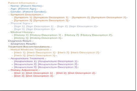 [논문 리뷰] Intelligent Understanding Of Large Language Models In Traditional Chinese Medicine Based