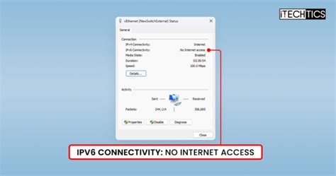 How To Fix Ipv No Network Internet Access