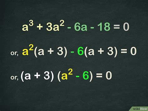 Cara Memfaktorkan Polinomial Pangkat Tiga 12 Langkah