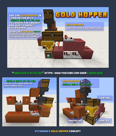 Gold Hopper Concept A Innovative Way To Make Sorting Items More