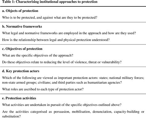 Bradleyterry Model Semantic Scholar