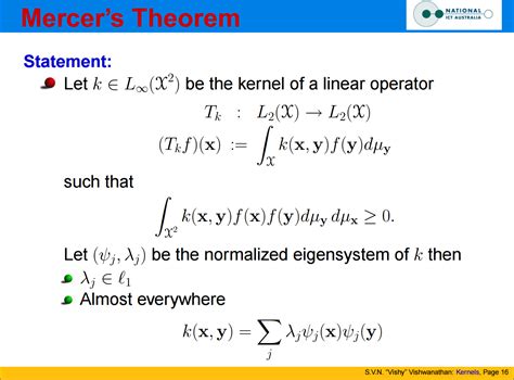 Functional Analysis Different Versions Of Mercers Theorem