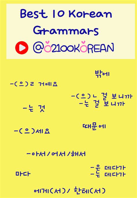 Best 10 Korean Grammars In O2100korean R Topik